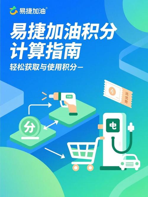 易捷10000积分等于多少钱图标