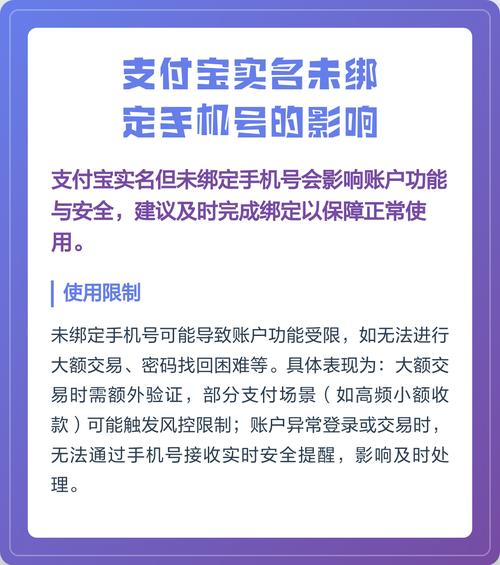 支付宝没绑定手机号可以用吗图标