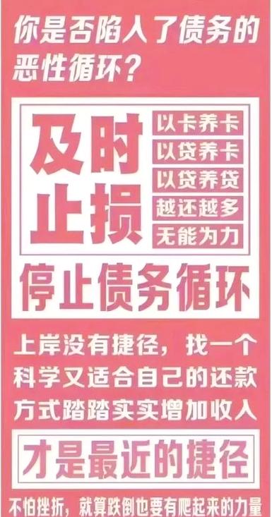 协商还款话术和技巧截图