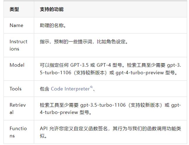 机主智能助理怎么设置图标