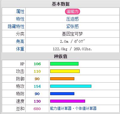 复刻种族值app图标