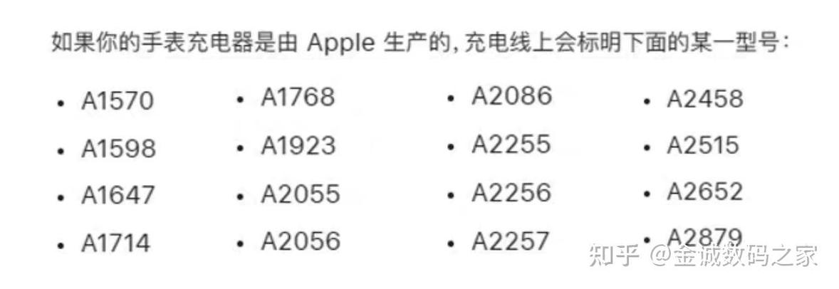 苹果充电器官方查真伪图标