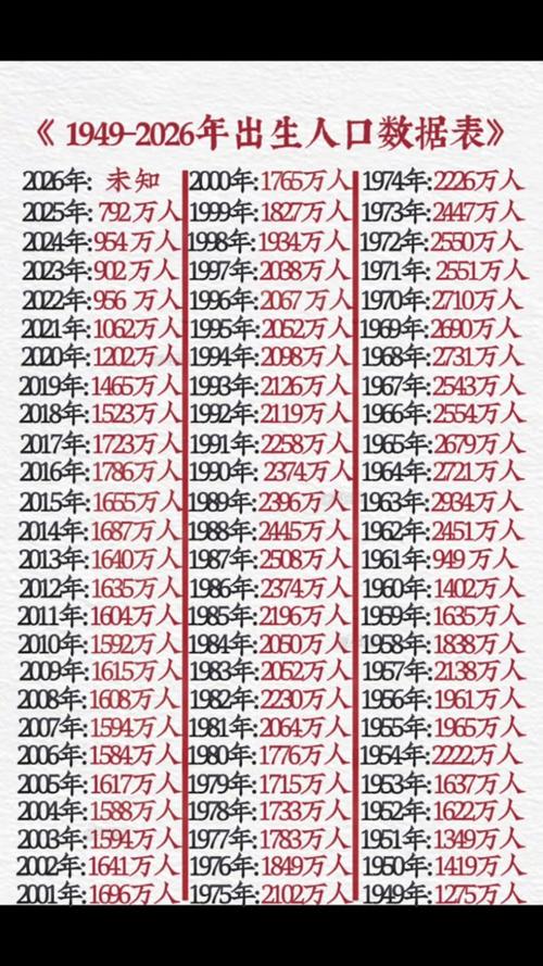 日本人口2021总人数口是多少亿图标