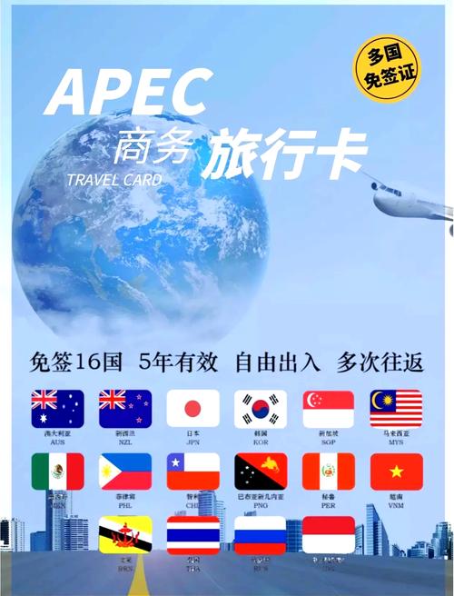 旅行世界邀请码图标