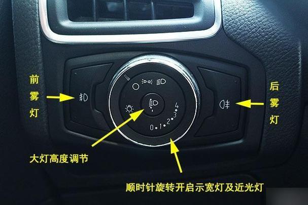 福特大灯远光怎么开启截图