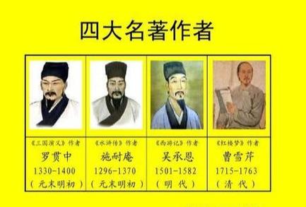 6大名著改四大名著图标