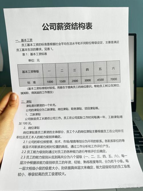 北京北方新宇薪资