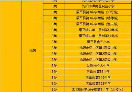 辽宁学考考点查询入口截图