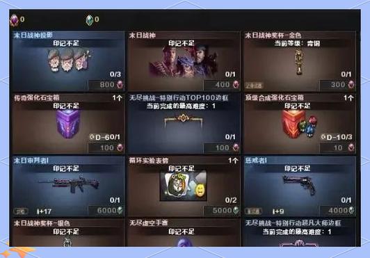 CF挑战模式哪把枪输出最高图标