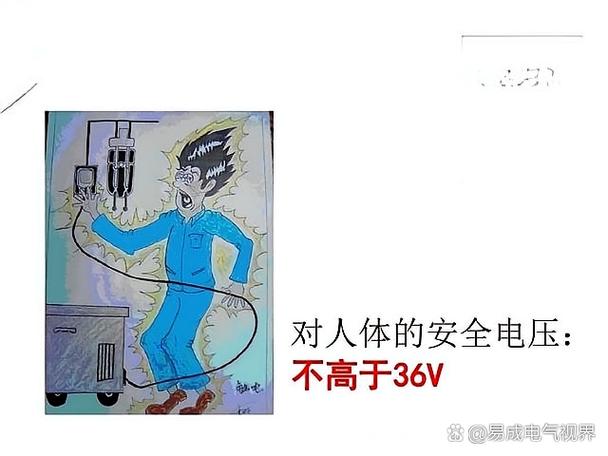 低压是多少伏图标