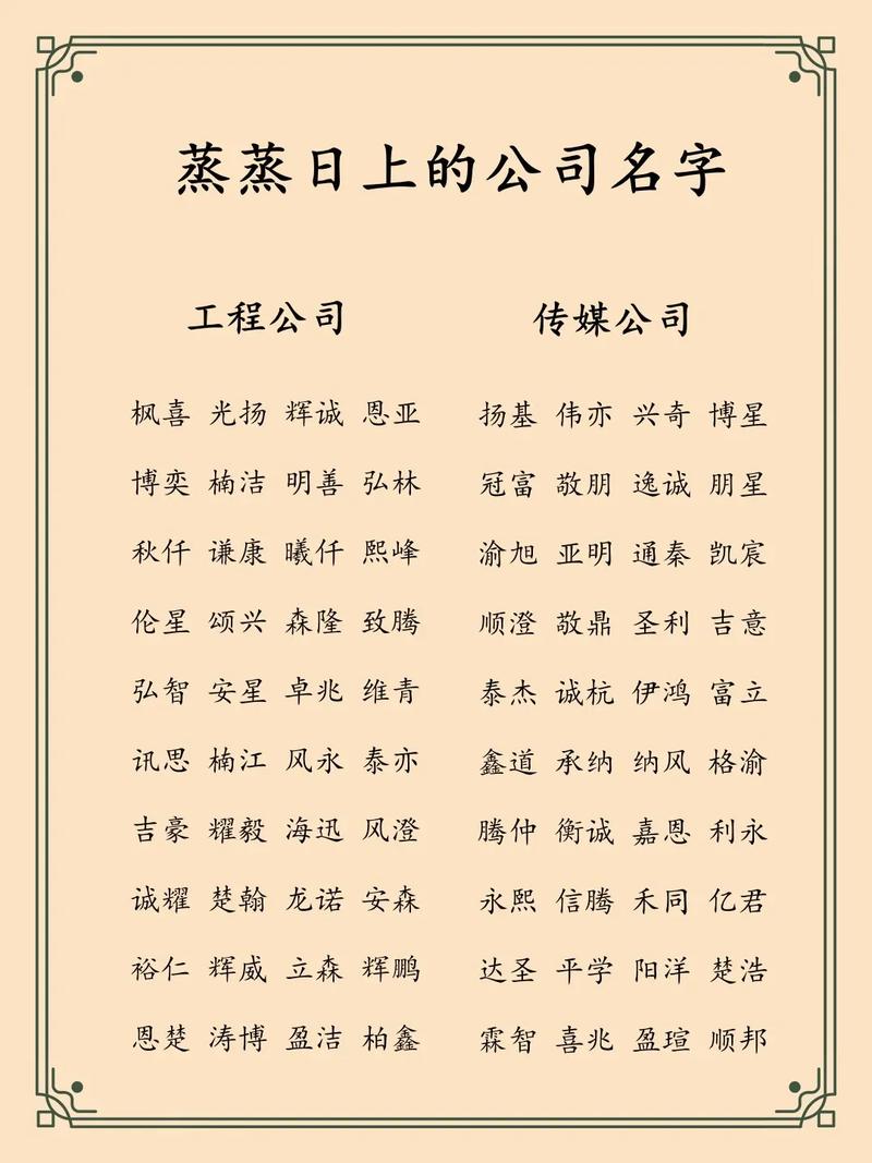 公司名称推荐图标