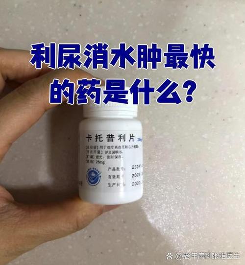 消肿用什么药最好最快图标