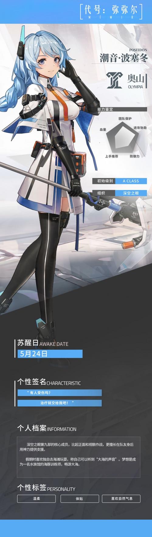 深空之眼必练角色图标