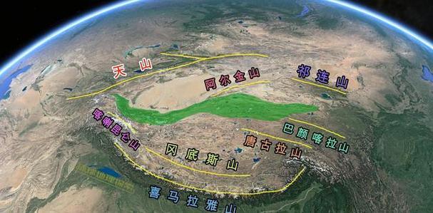 昆仑山和唐古拉山关系图标