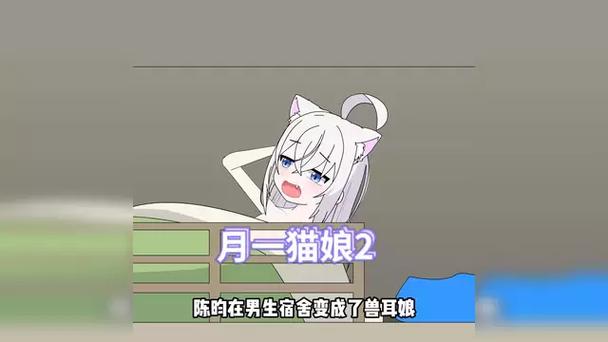 男生变成猫娘TG动画图标