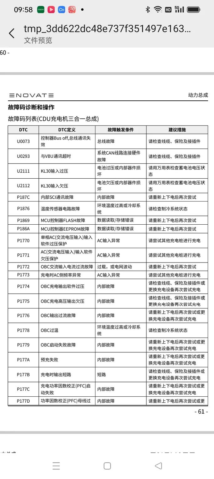 天际5复活代码截图