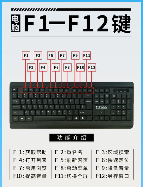 游戏键盘怎么设置截图