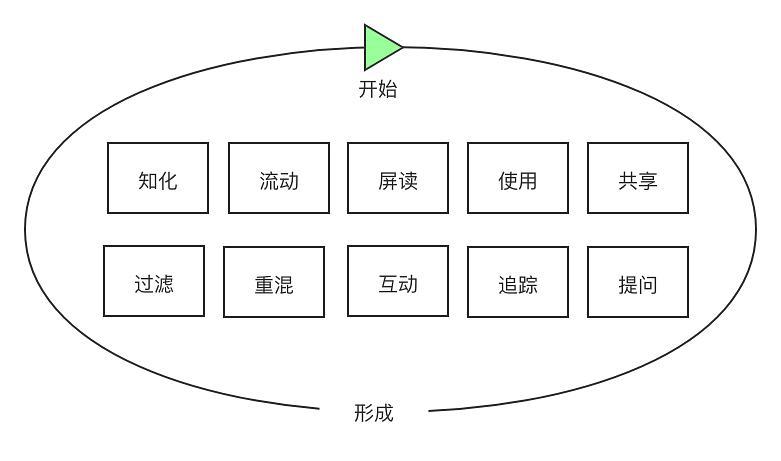kk稳定框架下载截图