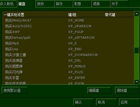cs1.6快捷键买武器图标