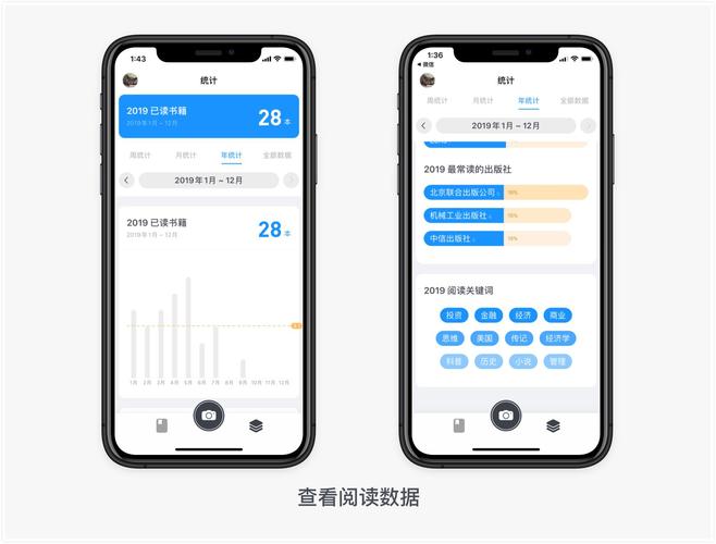 已读统计工具图标