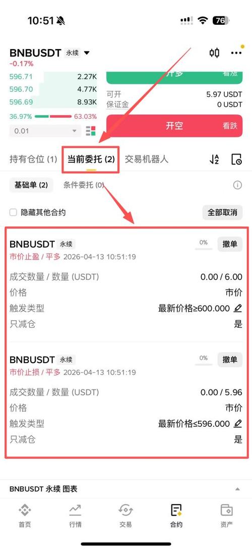 如何显示区块图标