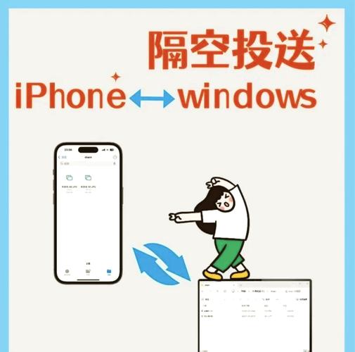 苹果手机连接windows电脑图标