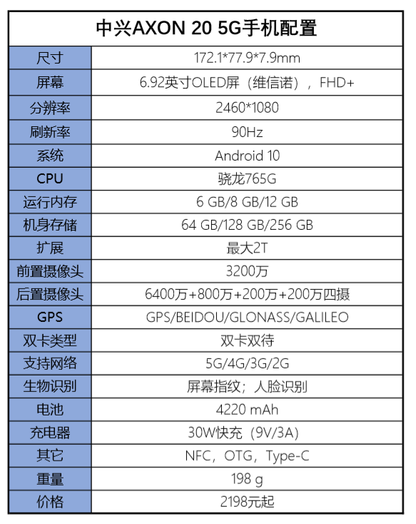 中兴摄像头说明书图标
