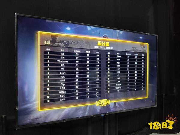 和平精英最强战队排名图标