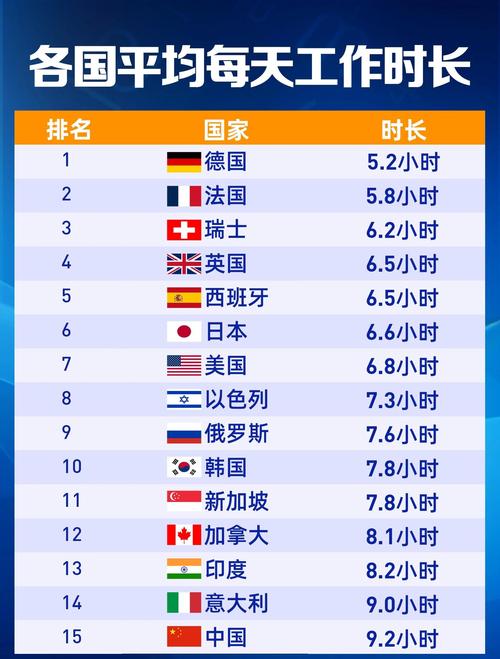 世界标准时间(UTC)图标