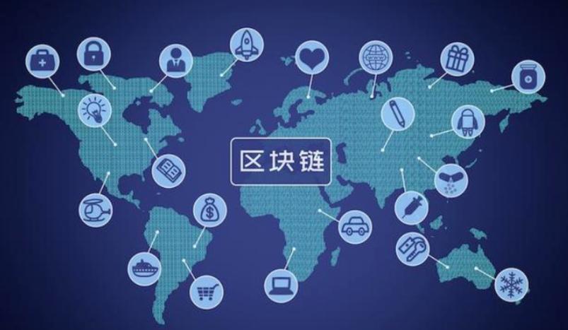 区块链+概念