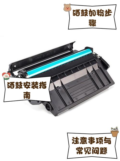 打印机硒鼓怎么换截图