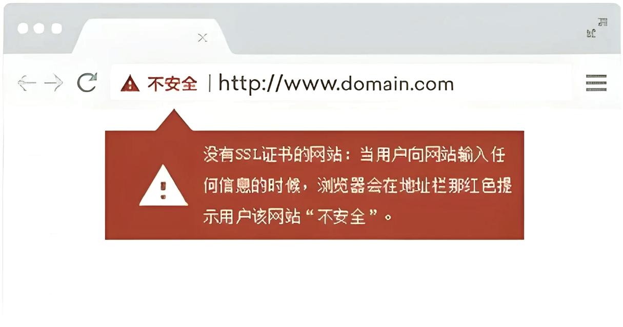 京东安全风险怎么解除图标