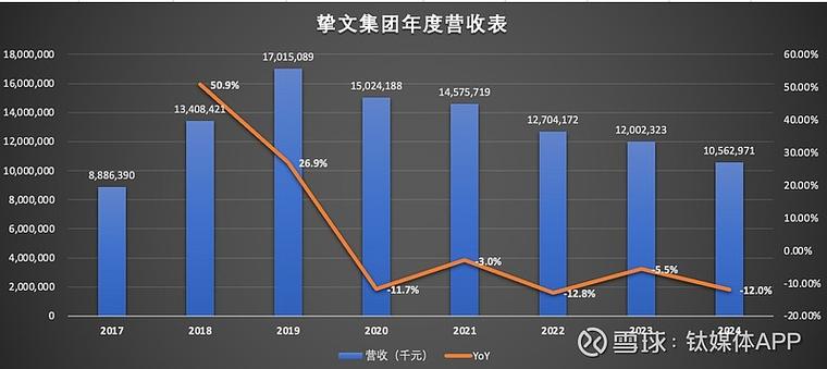 陌陌短视频收益图标