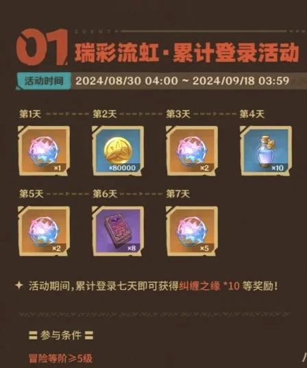原神新年三个纠缠之缘怎么获得图标