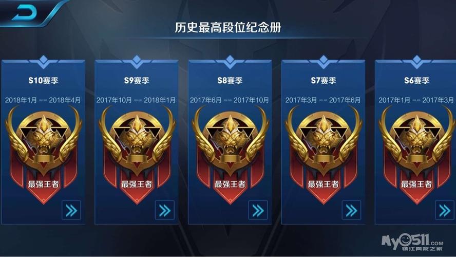 王者荣耀微信号