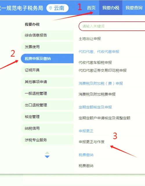 专票作废处理步骤图标