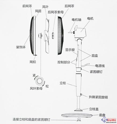 电风扇安装步骤图解图标