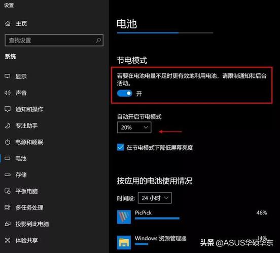 电脑待机耗电量大吗图标