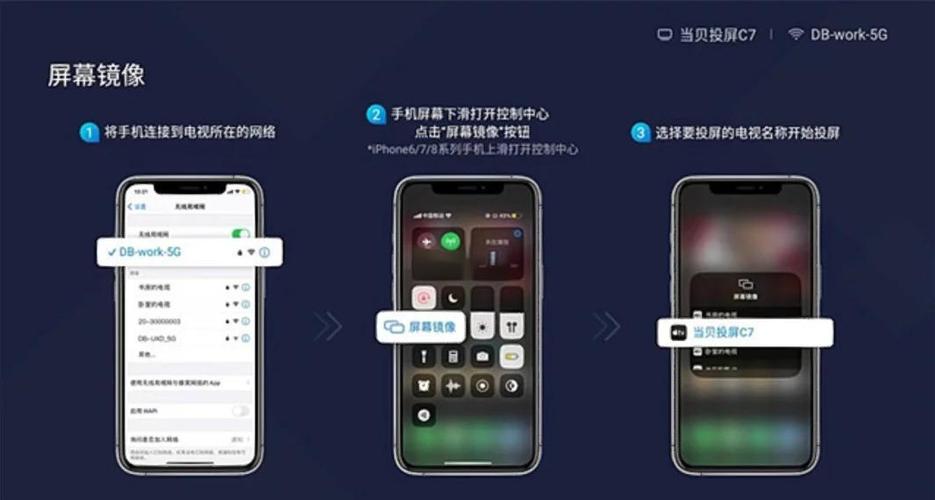 爱奇艺投屏如何连续播放图标