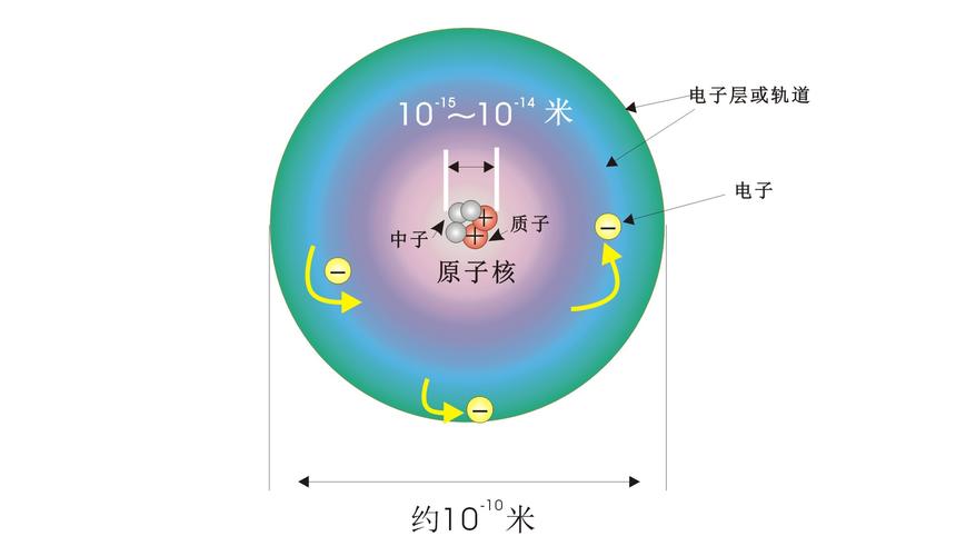 vivo关闭原子隐藏系统图标
