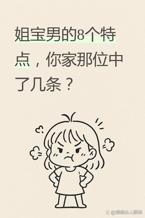 那位和哪位的区别图标