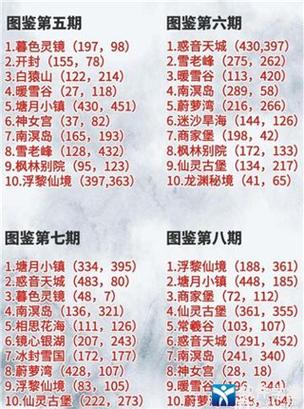 御剑情缘90级龙魂攻略