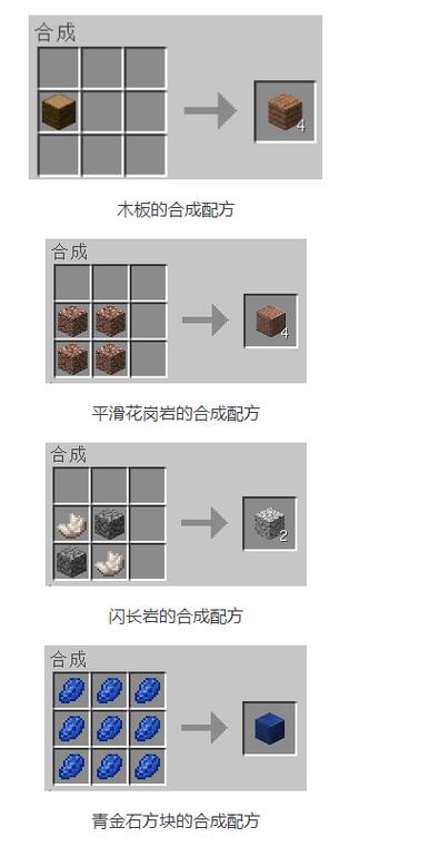 我的世界橡木木板怎么合成图标