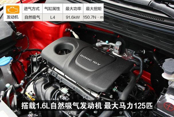 起亚kx3安全带图解截图