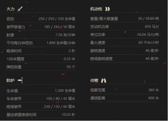 黄金59怎么获得截图