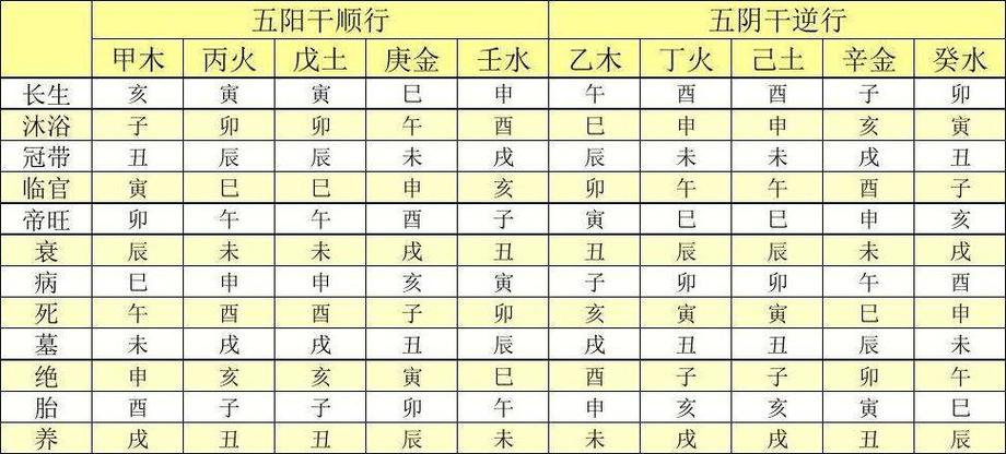 免费八字四柱查询图标