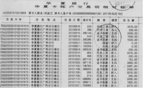 光大银行明细可以删除吗图标