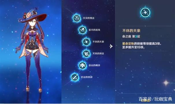 原神莫娜怎么练图标