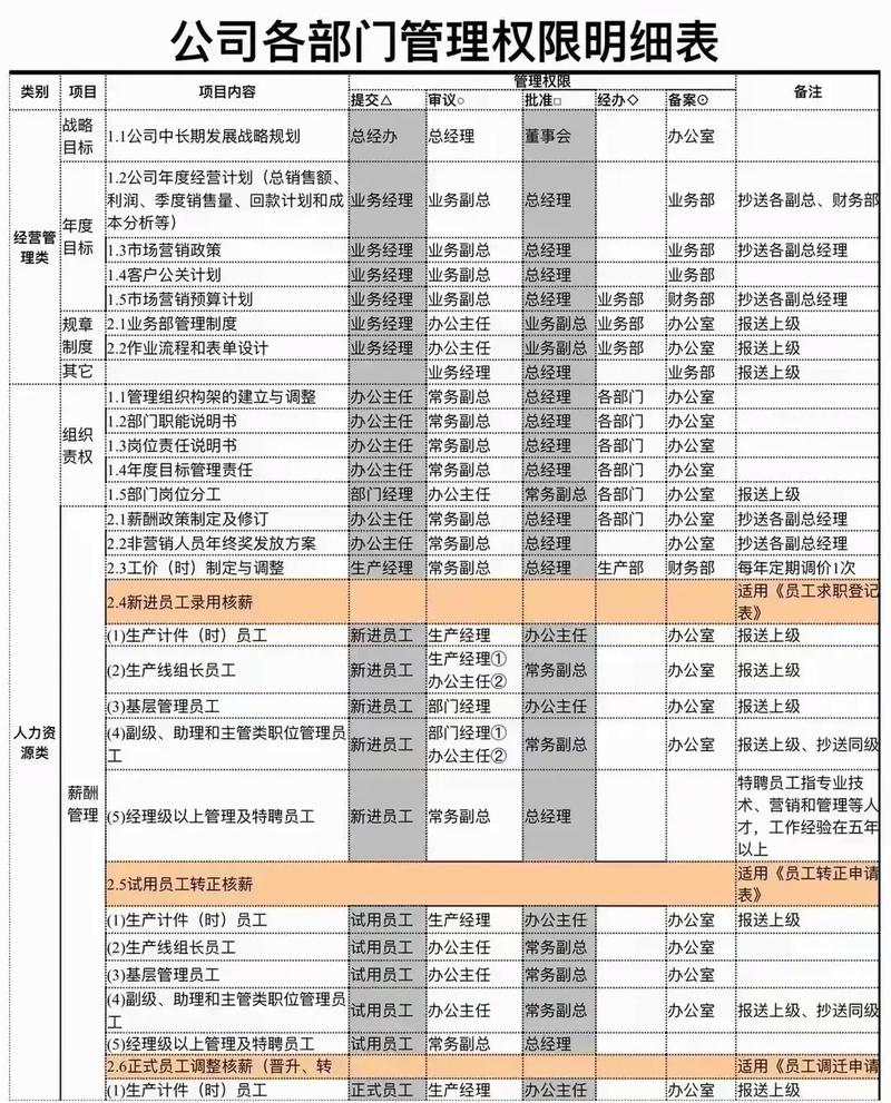读取应用列表权限可以关闭吗图标