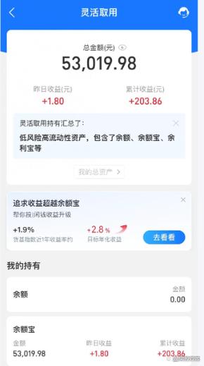 余额宝里哪个基金最稳图标